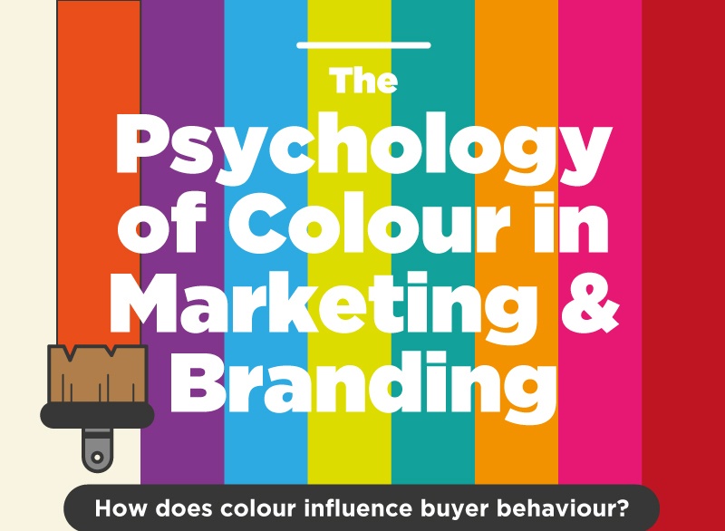 A Guide to Colour Psychology Marketing